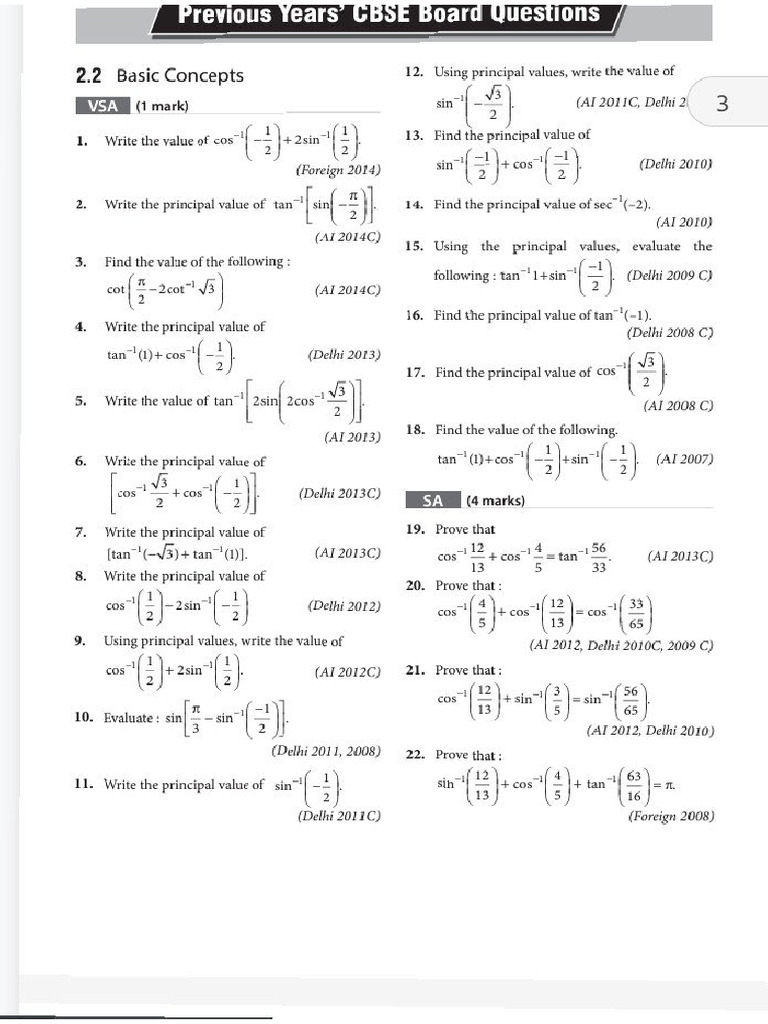 Inverse Trigonometry PYQ | PDF