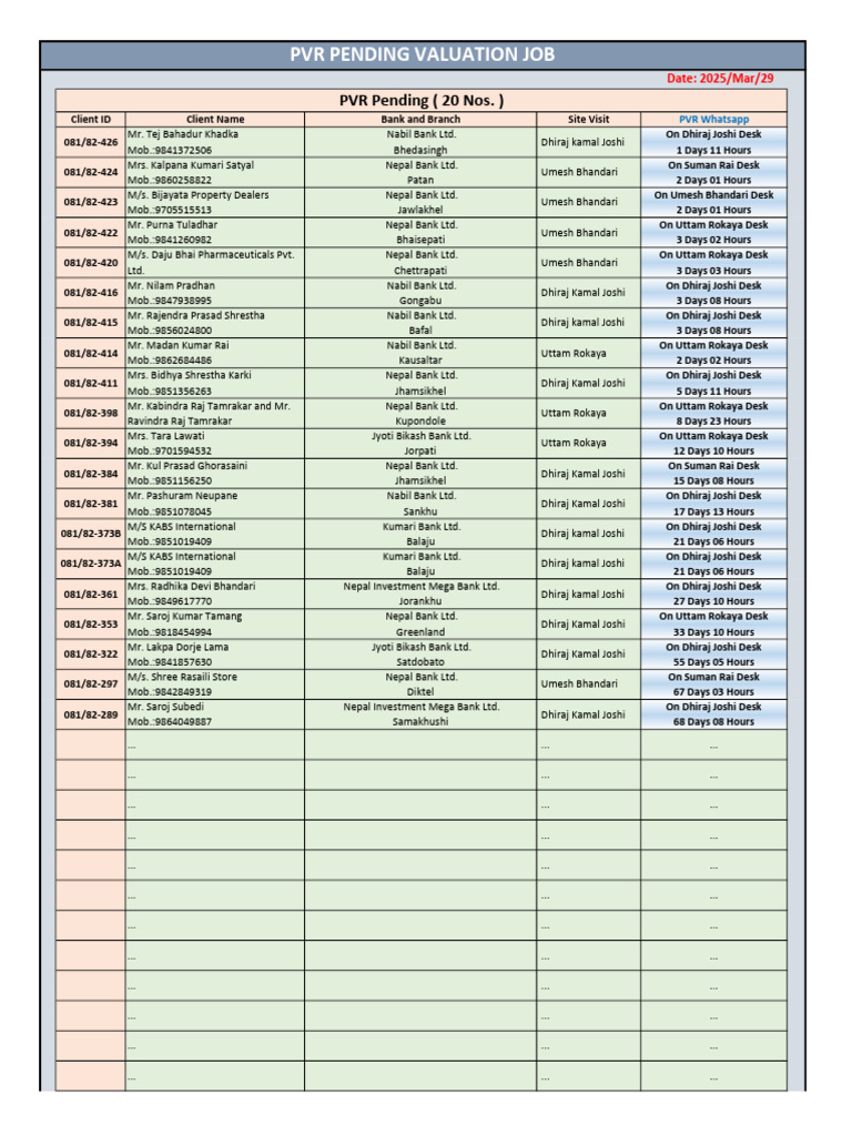 PVR Pending | PDF