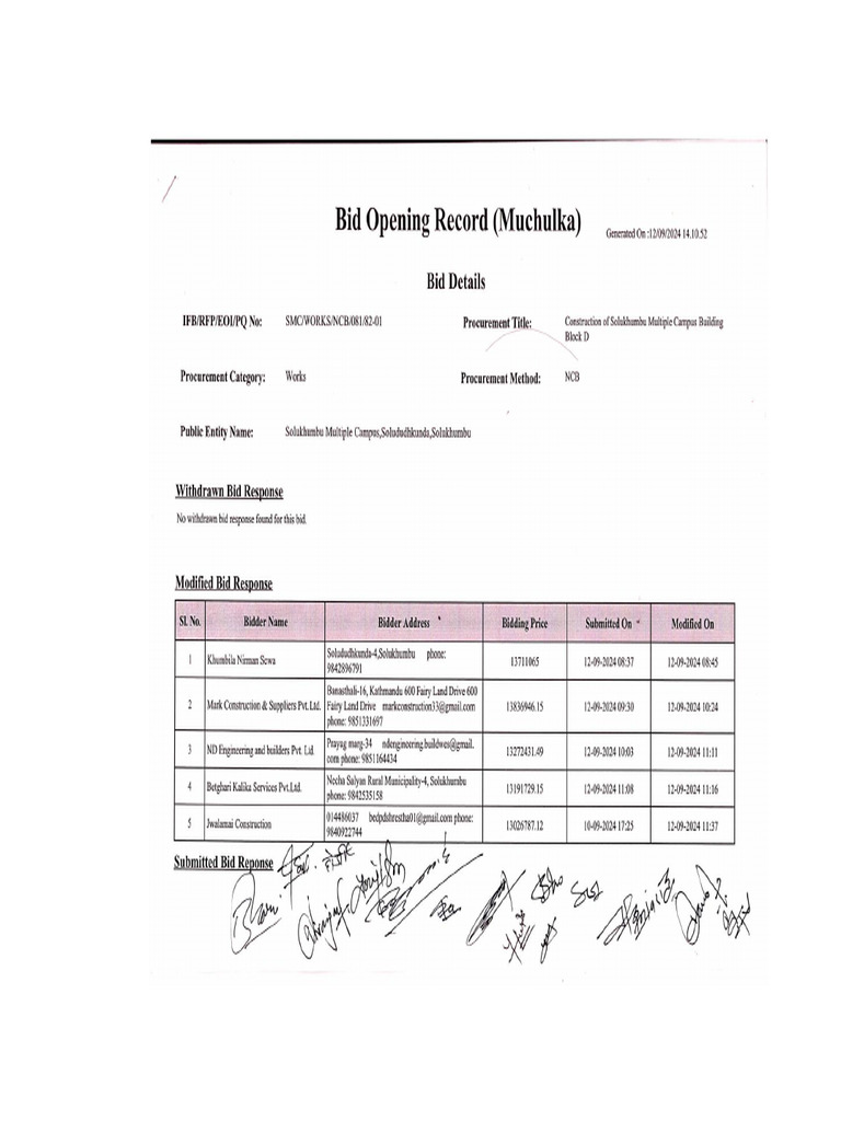 Bid Opening Record Muchulka | PDF