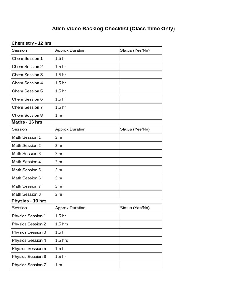 Allen Backlog Checklist Safe | PDF