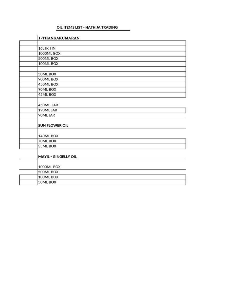 Oil Items List - Ruled | PDF