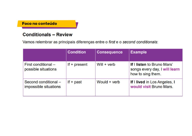 2 Secon | PDF