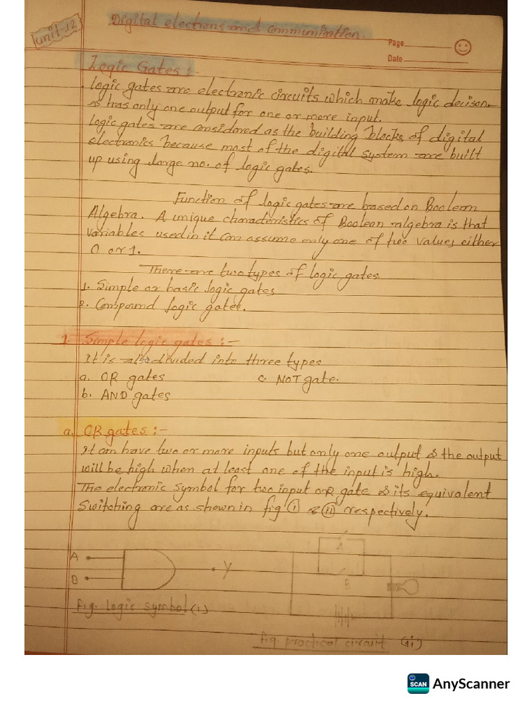 Unit 12 Digital Electronic and Communication | PDF