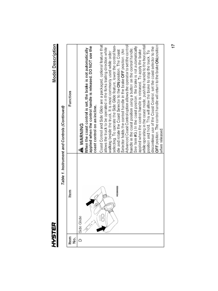 (B230 B233) Operacion | PDF