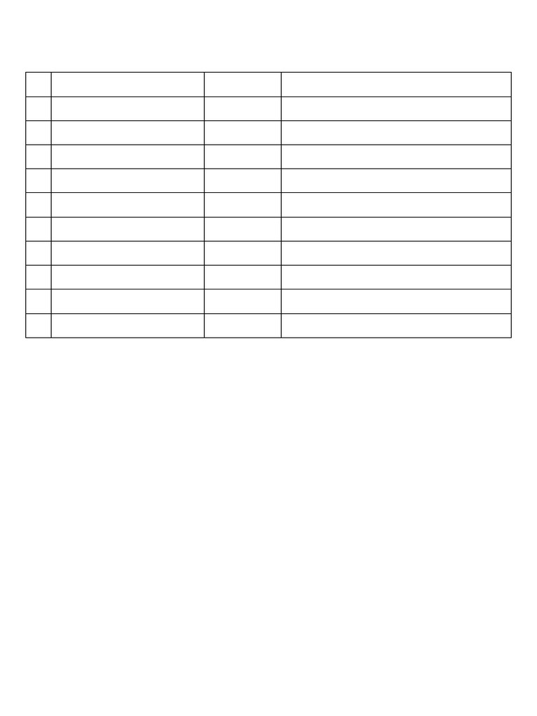 Final Clothing List | PDF