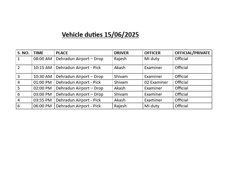 Vehicdle Schedule 15062025 | PDF