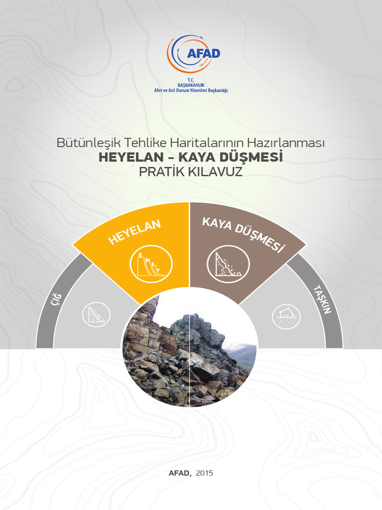 1104 AFAD Kutlehareketleri Pratik-Kilavuz-Tr | PDF