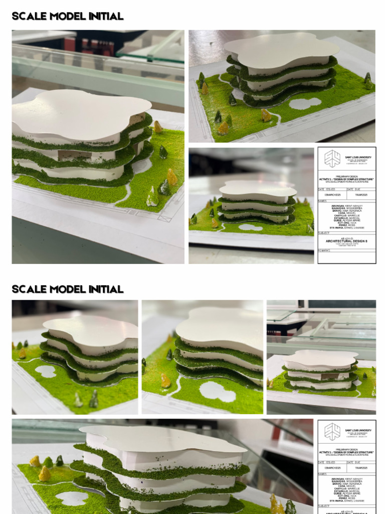 Cada Miguel Initial Scale Model | PDF