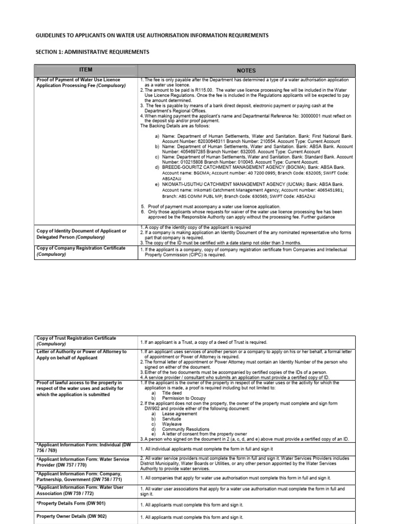 Administrative Requirements | PDF | Identity Document | Banks