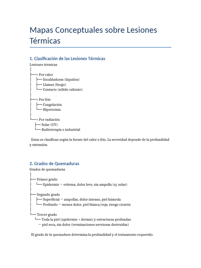 Mapas Conceptuales Lesiones Termicas | PDF