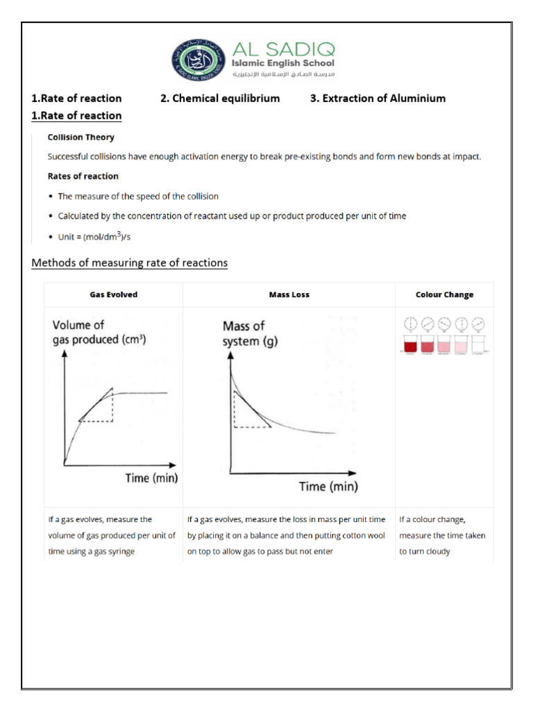 Year 10 Chemistry Term 3 Handout | PDF