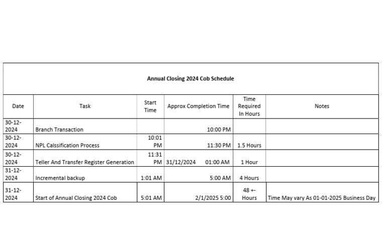 Closing Cob Schedule | PDF