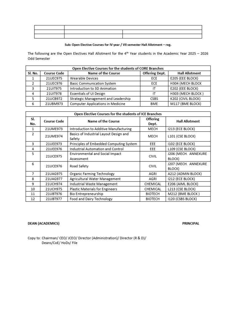 259.Open Electives Hall Allotment for Final Year-reg. (1) | PDF
