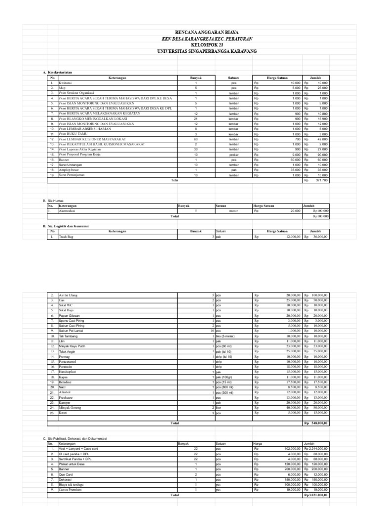 RAB Logistik KKN Desa Karangreja | PDF