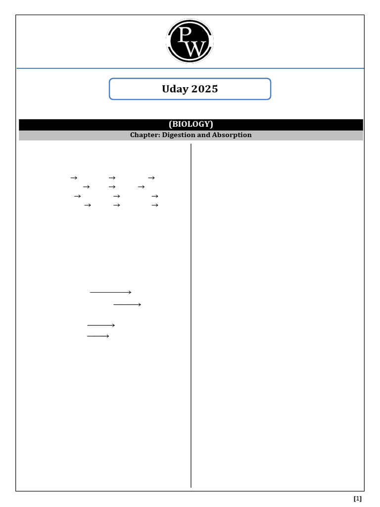 Digestion and Absorption - Practice Sheet | PDF | Digestion | Stomach