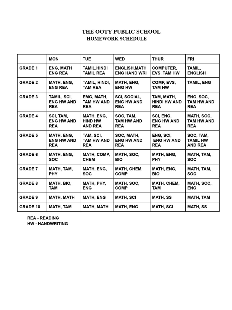 Home Work Schedule 2025 | PDF