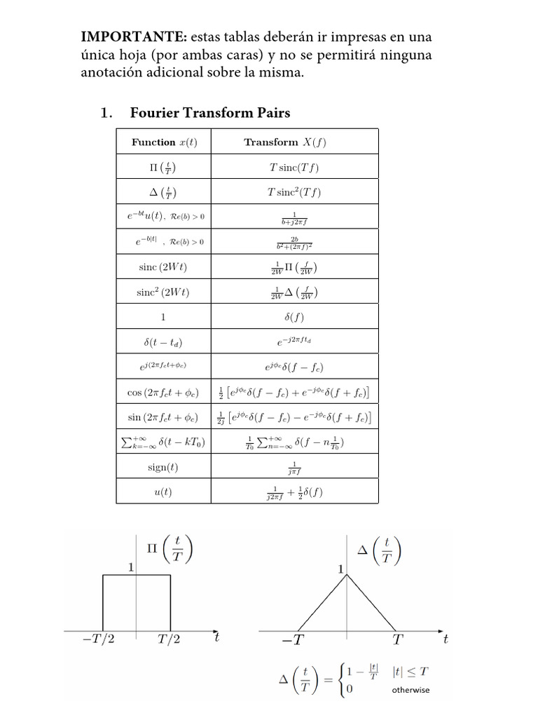 Tabla Formulas Fourier-Bessel | PDF