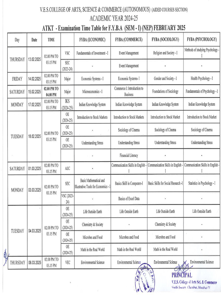 Aktk Exam Time Table For Fyba Sem 1 Nep February 2025 | PDF