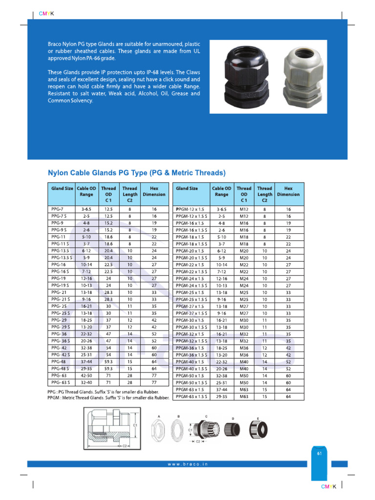 Braco Nylon Glands PG and Metric | PDF