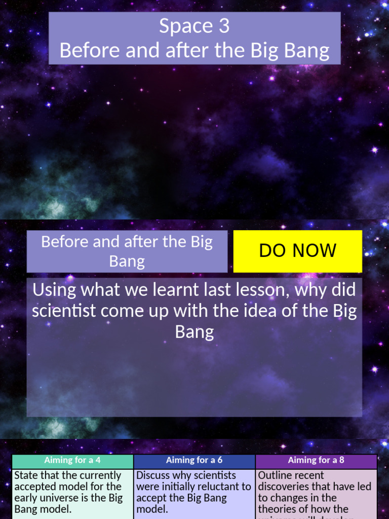 .Archspace 4 Before and After The Big Bang | PDF | Universe | Big Bang