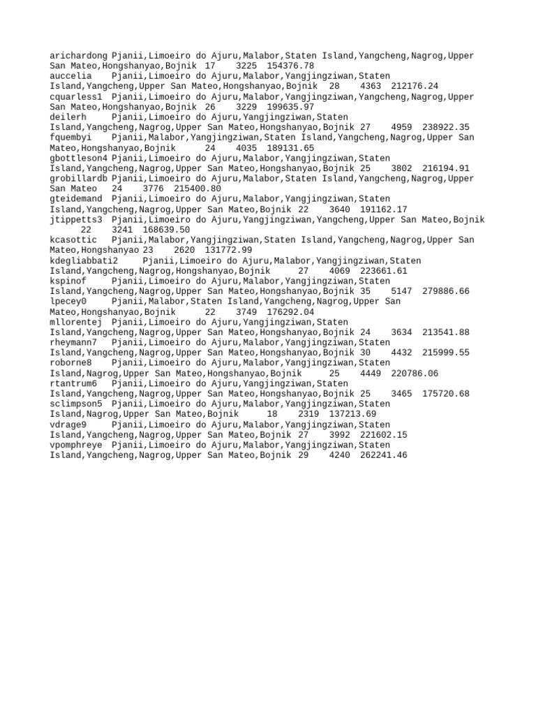 Output 000 | PDF