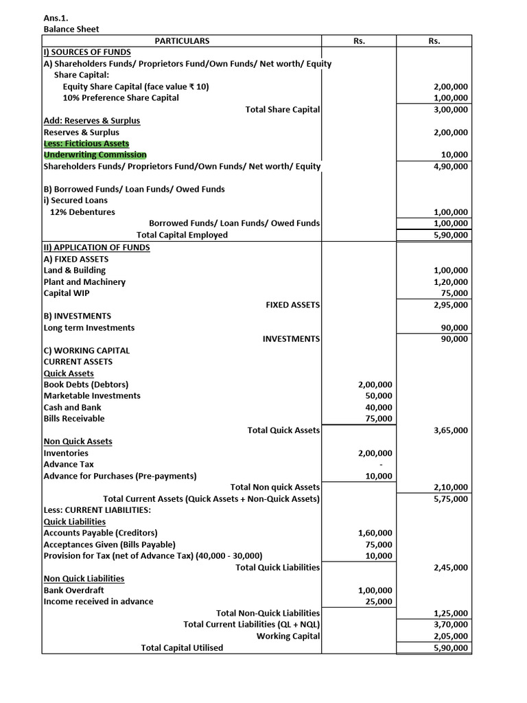Ratio Analysis - Solutions | PDF | Equity (Finance) | Dividend