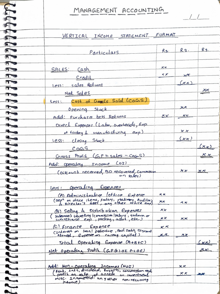 Vertical Sheets | PDF