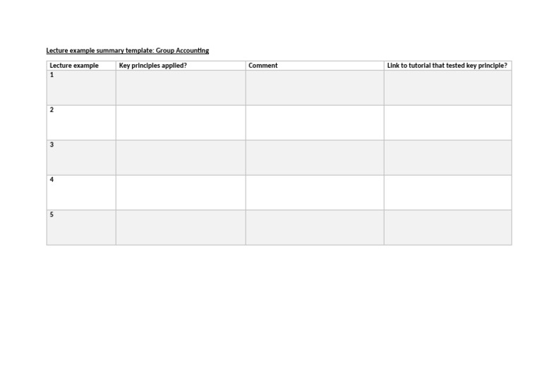 Groups Lecture Example Summary Template | PDF