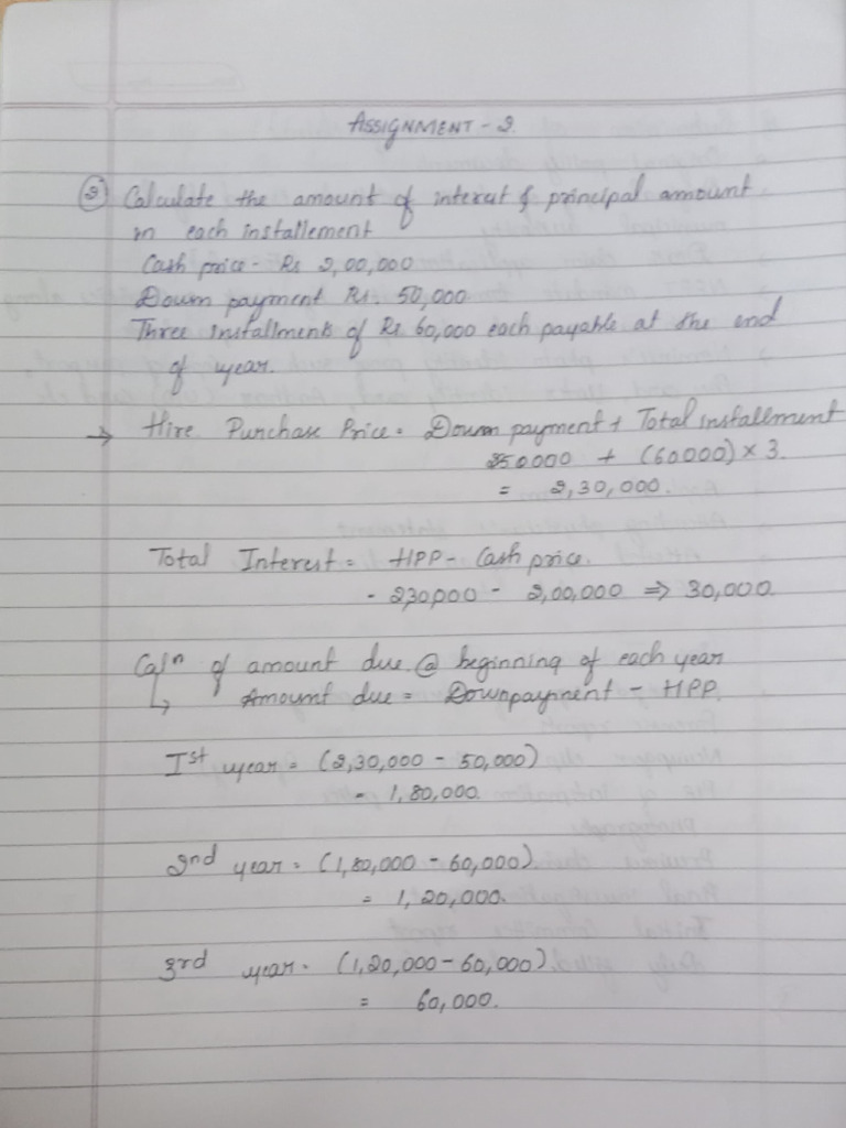 (Assignment - 2) Thanushree S Kattemane - 1st Year Bcom A | PDF