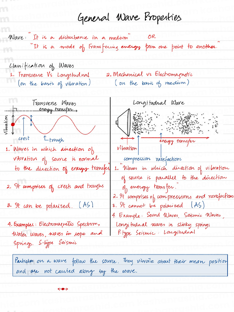 OL General Wave Properties | PDF