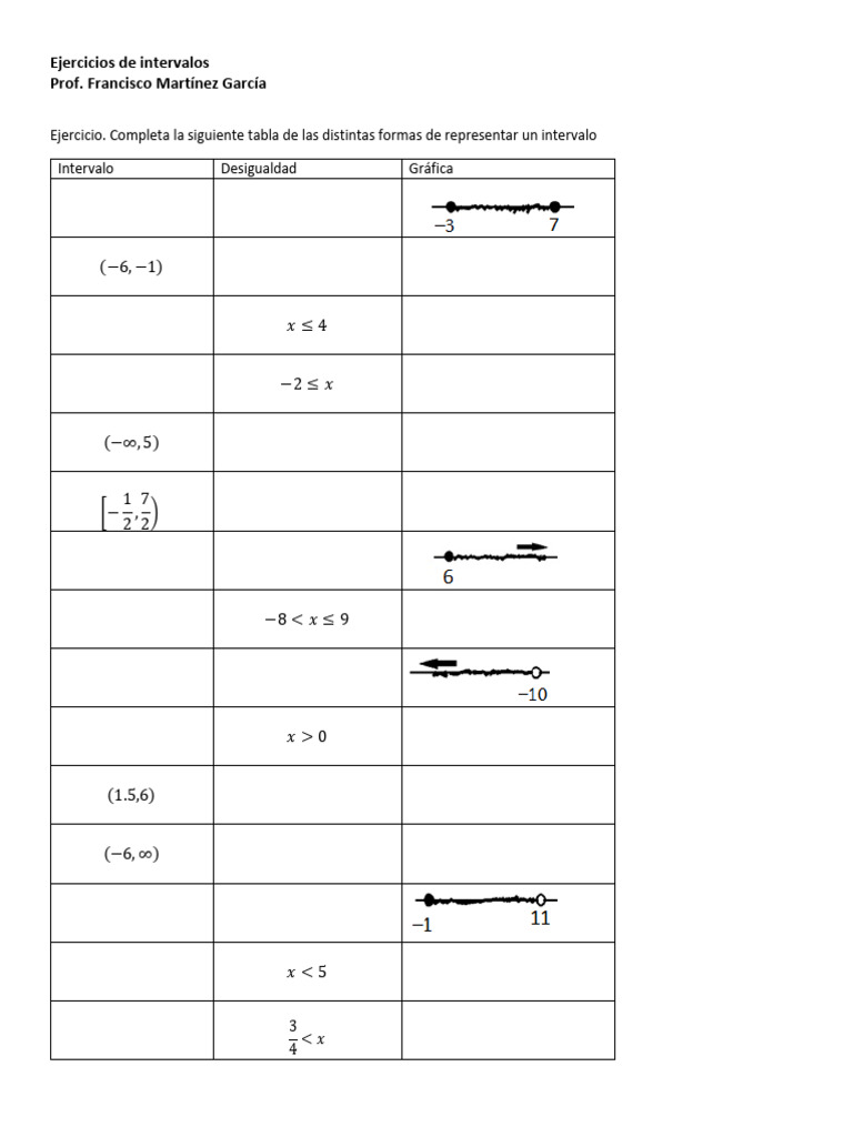 Ejercicios de Intervalos | PDF