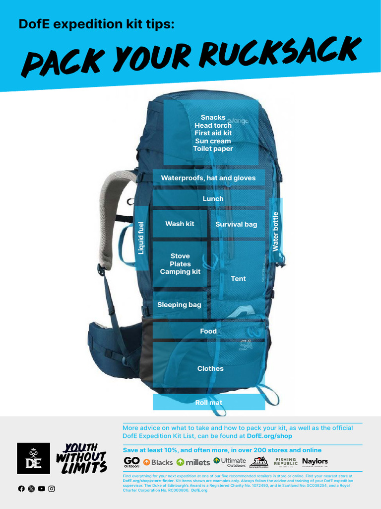 DofE How To Pack Your Rucksack Organise Feb 2024 | PDF