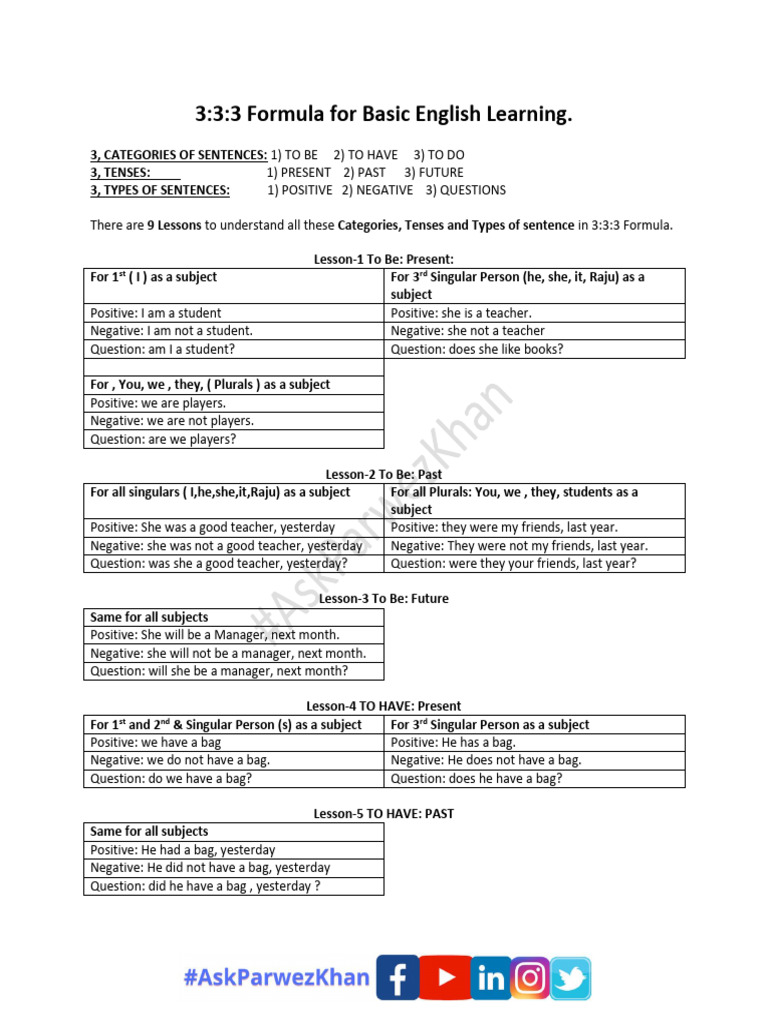 3 3 3 Formula by WWW - Keylifeskills.in | PDF | Subject (Grammar) | Verb