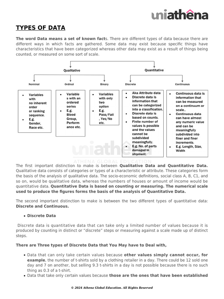 Types of Data: Qualitative vs Quantitative | PDF | Level Of Measurement ...