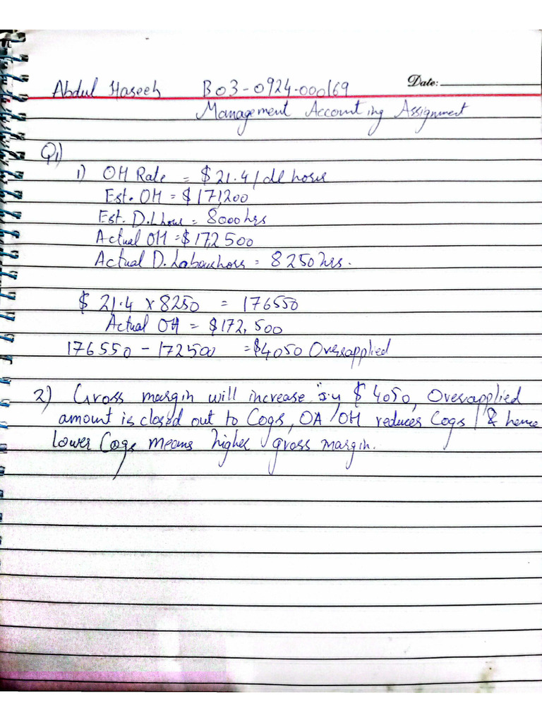 Ma Assignment Abdul Haseeb | PDF