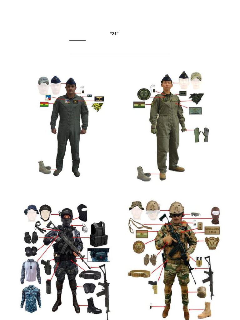 Uniformes de la Fuerza Aérea Boliviana | PDF