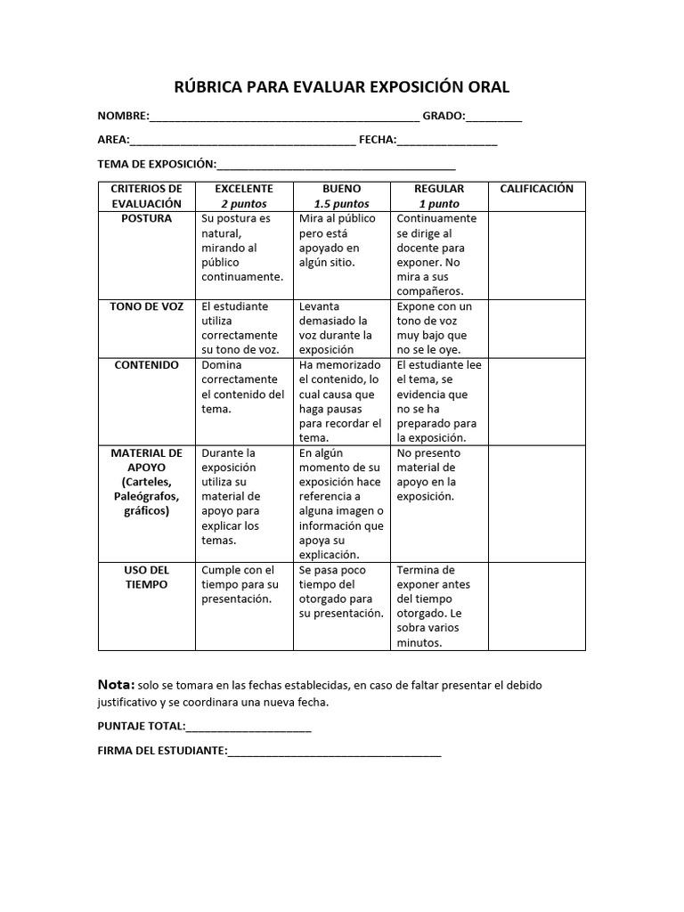 Rúbrica para Evaluar Exposición Oral | PDF