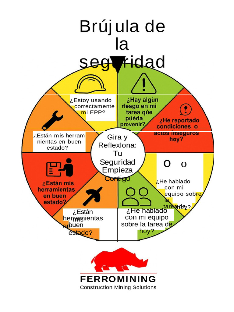 A Safety-Themed Spinning Wheel Graphic Titled Brú | PDF
