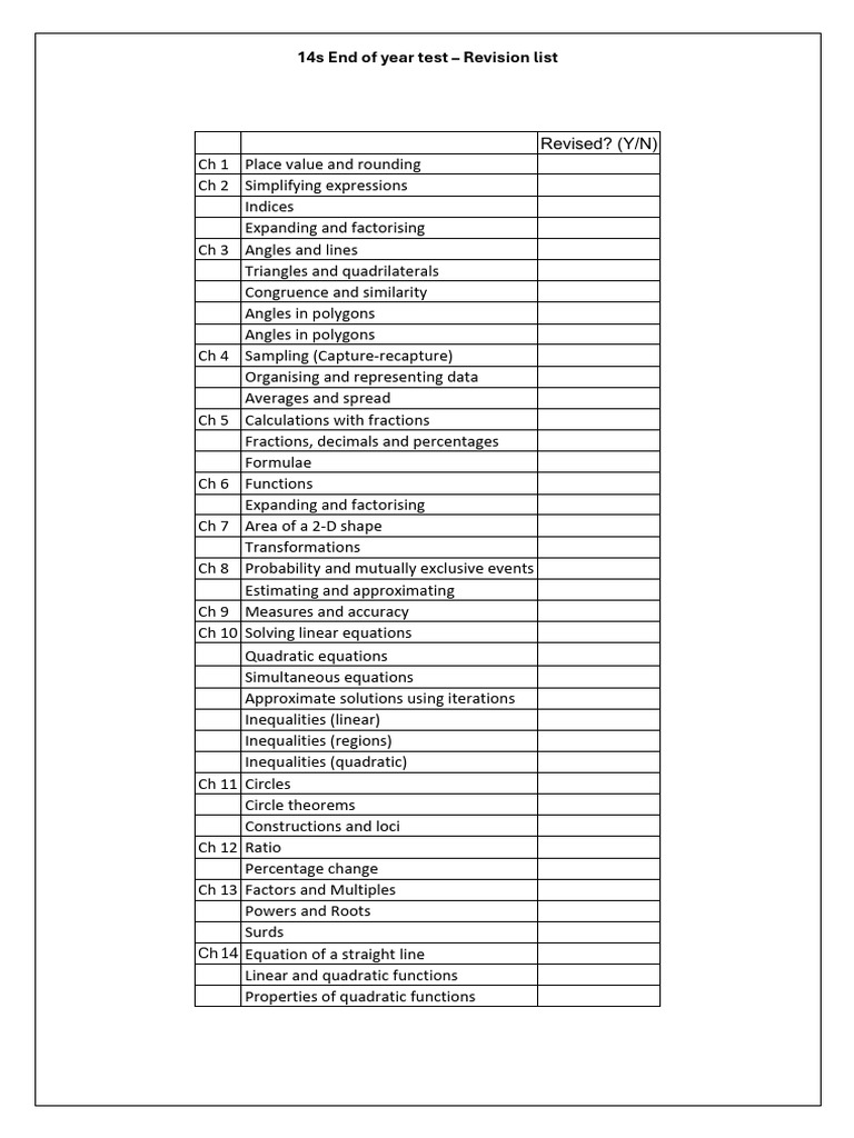 14s End of Year Test Revision List | PDF