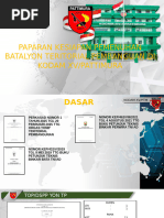 Nama Dan Lambang Satuan Kodam, Brigif TP, Grup Kopassus, Dan Yonif TP 210425 | PDF