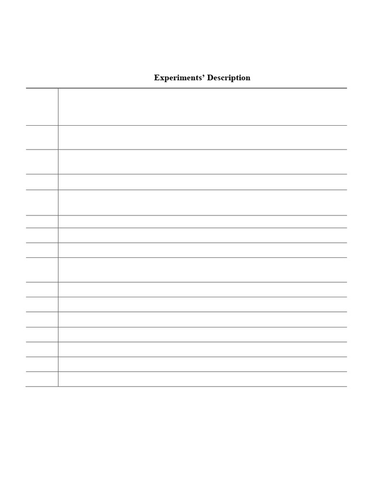 DBMS Lab Manual | PDF | Relational Database | Sql
