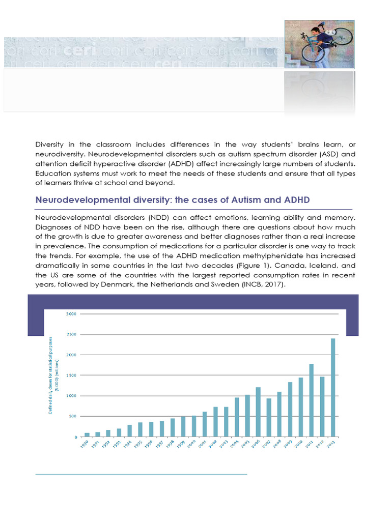 Spotlight12 Neurodiversity | PDF | Autism | Attention Deficit ...