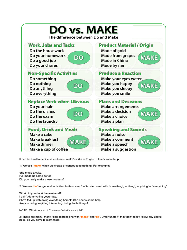 'Make' or 'Do' | PDF