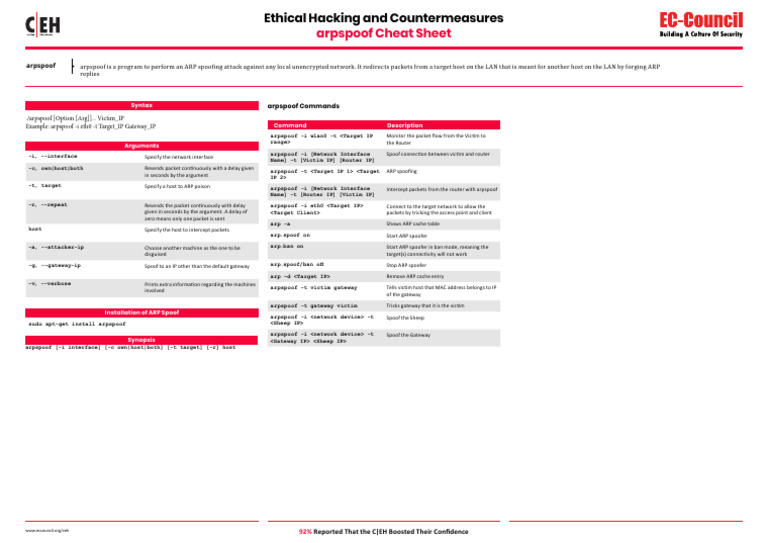CEH - Arpspoof Cheat Sheet - Ethical Hacking | PDF | Telecommunications | Computer Engineering