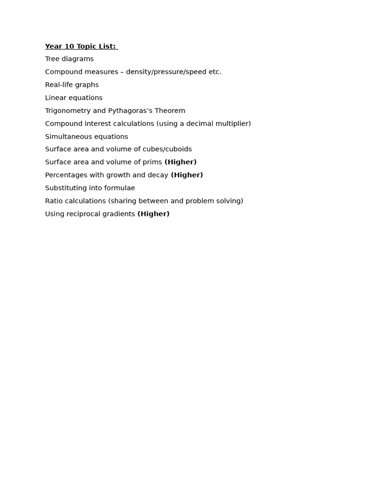 Year 10 Topic List - Spring | PDF