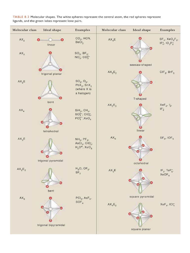 9e609e9d-da4d-4299-8796-a77bbf5b7f2f (1) | PDF