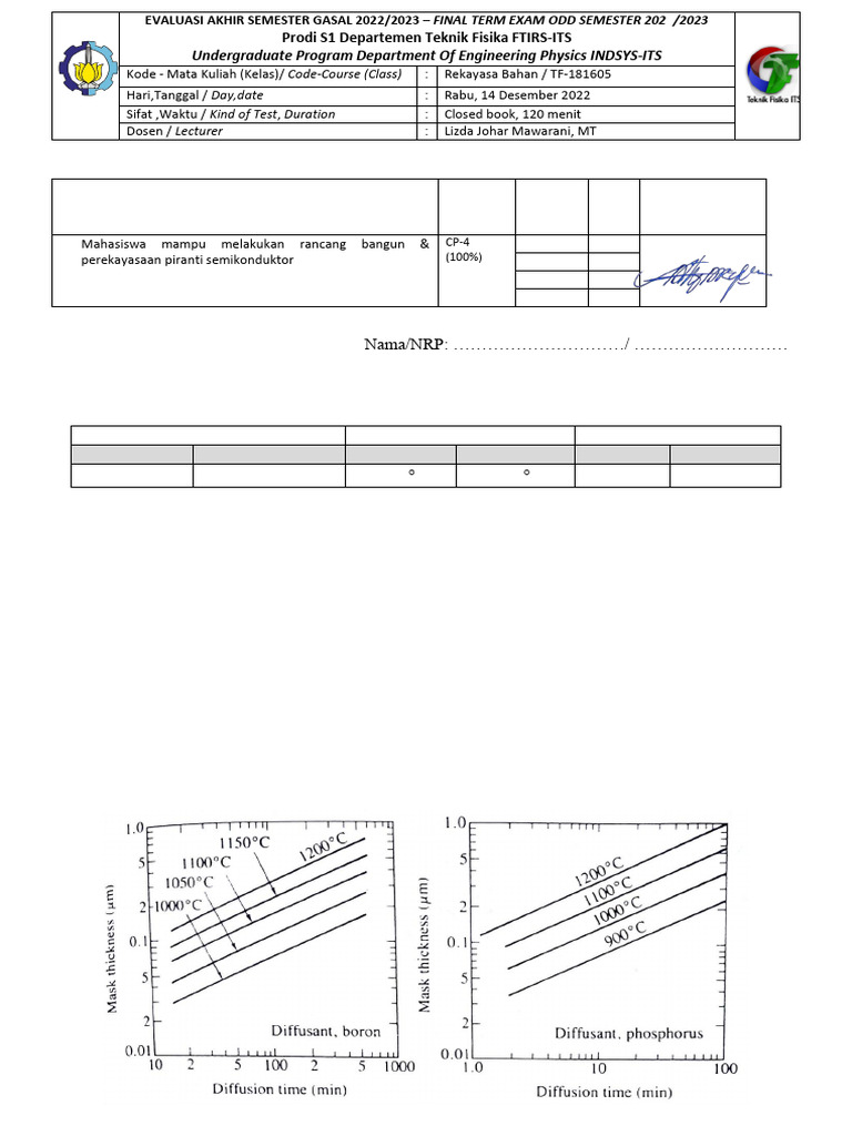Latihan Soal BJT (Eas) | PDF