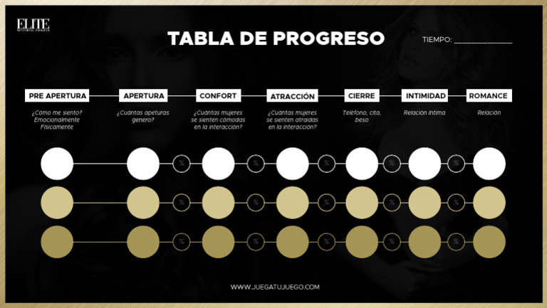 Tabla de Progreso - Mentor A Lite | PDF