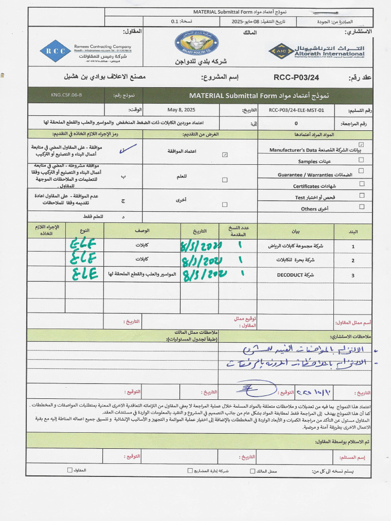 RCC P0324 Ele MST 01 | PDF