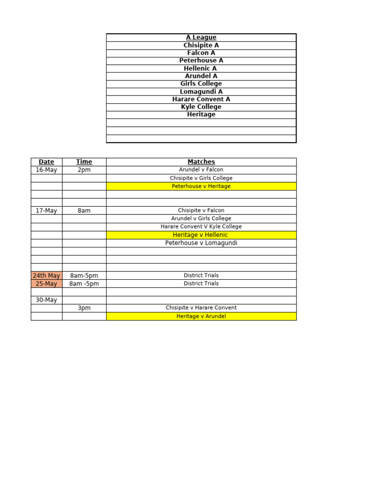 2025 Field Fixtures Final Draft 4 | PDF